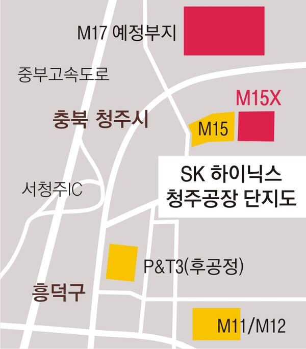 SK하이닉스, 청주에 15조원 투자 M15X 신규 공장 건설
